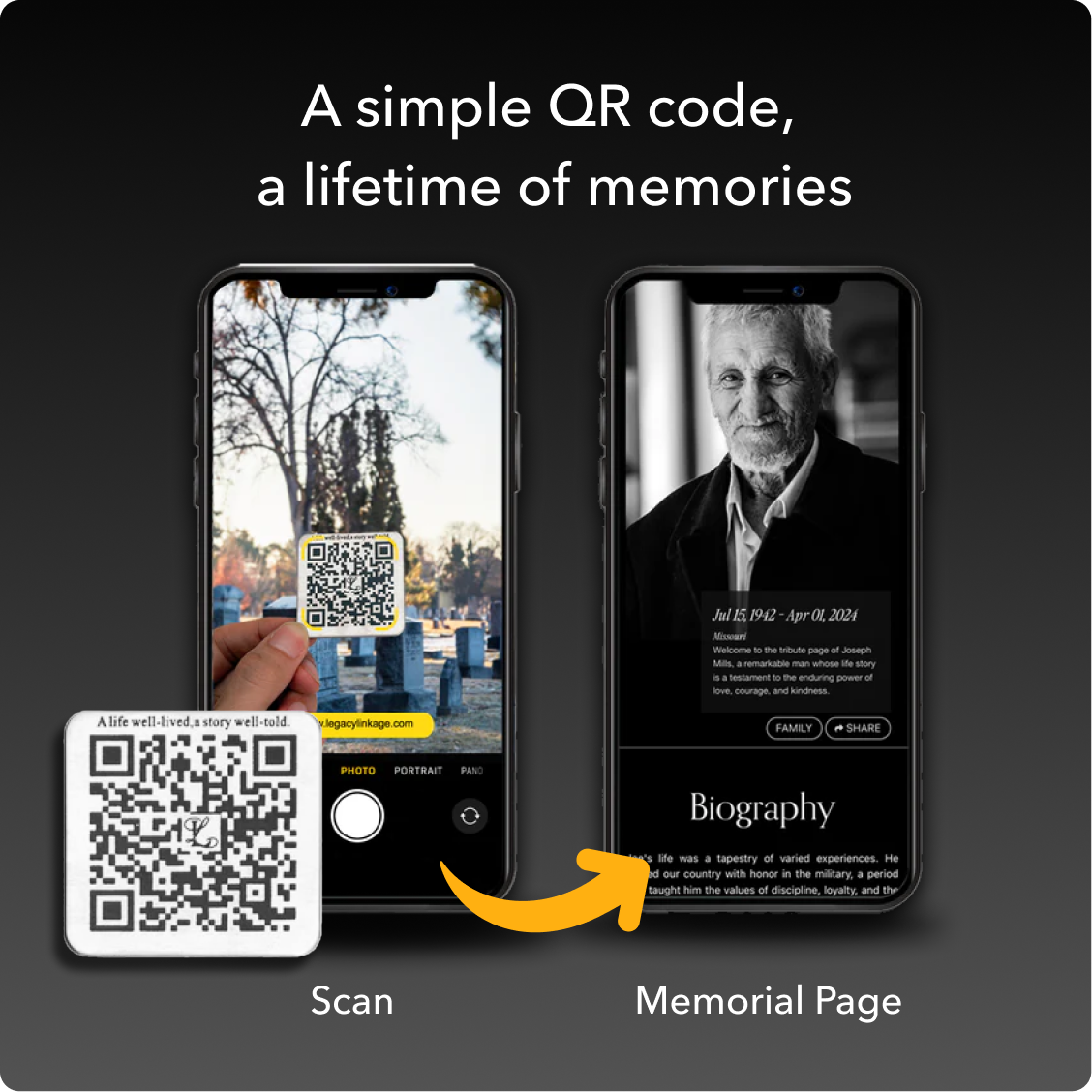 Memorial QR Code – Legacy Linkage